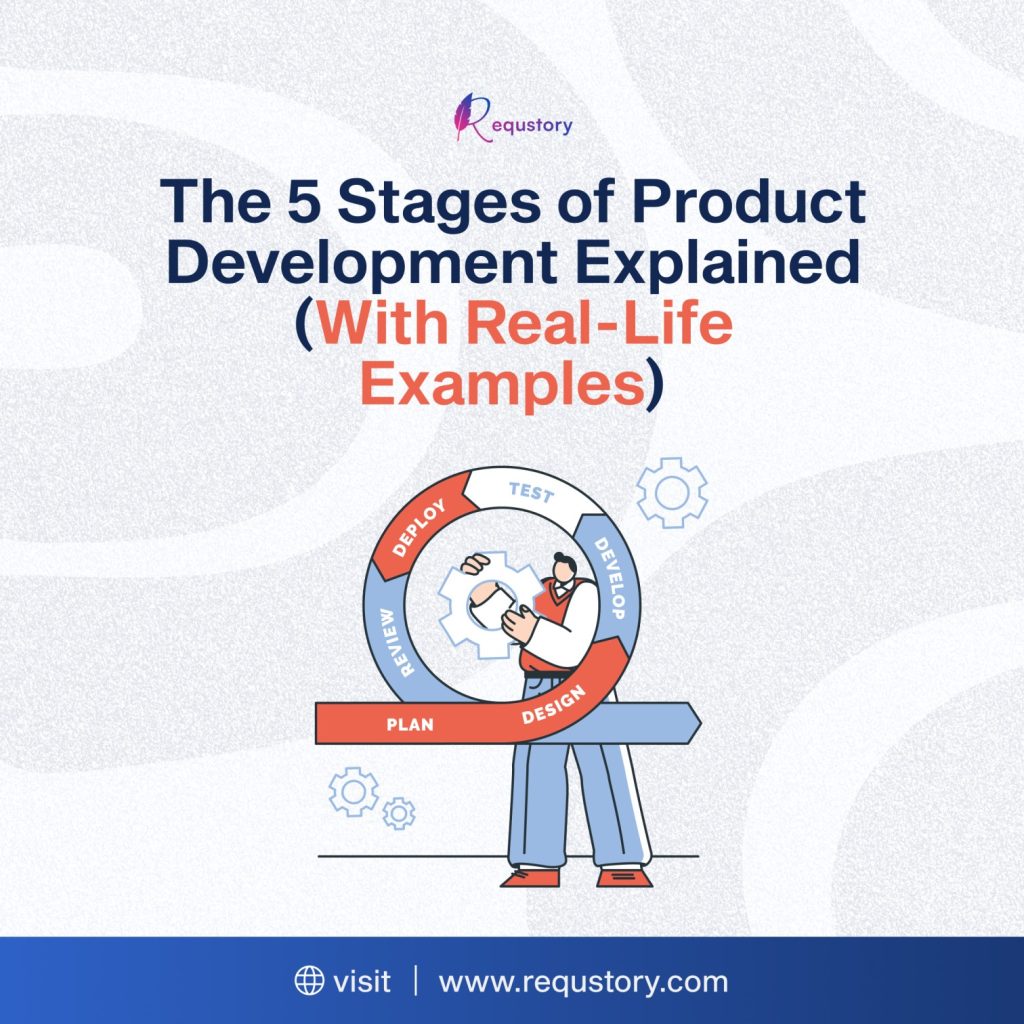 The 5 Stages of Product Development Explained (With Real-Life Examples ...